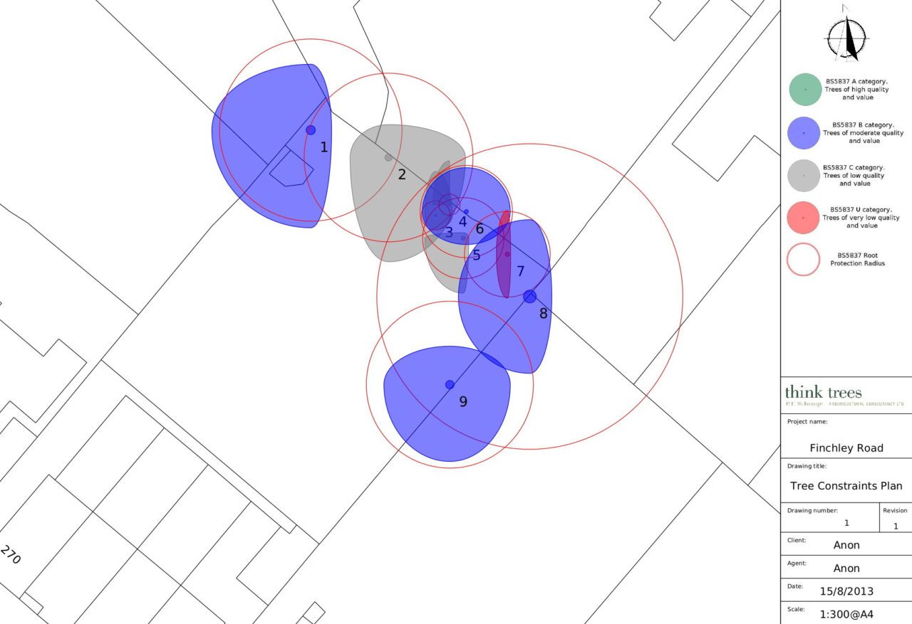 Pre-development surveys and tree reports for development projects and ...